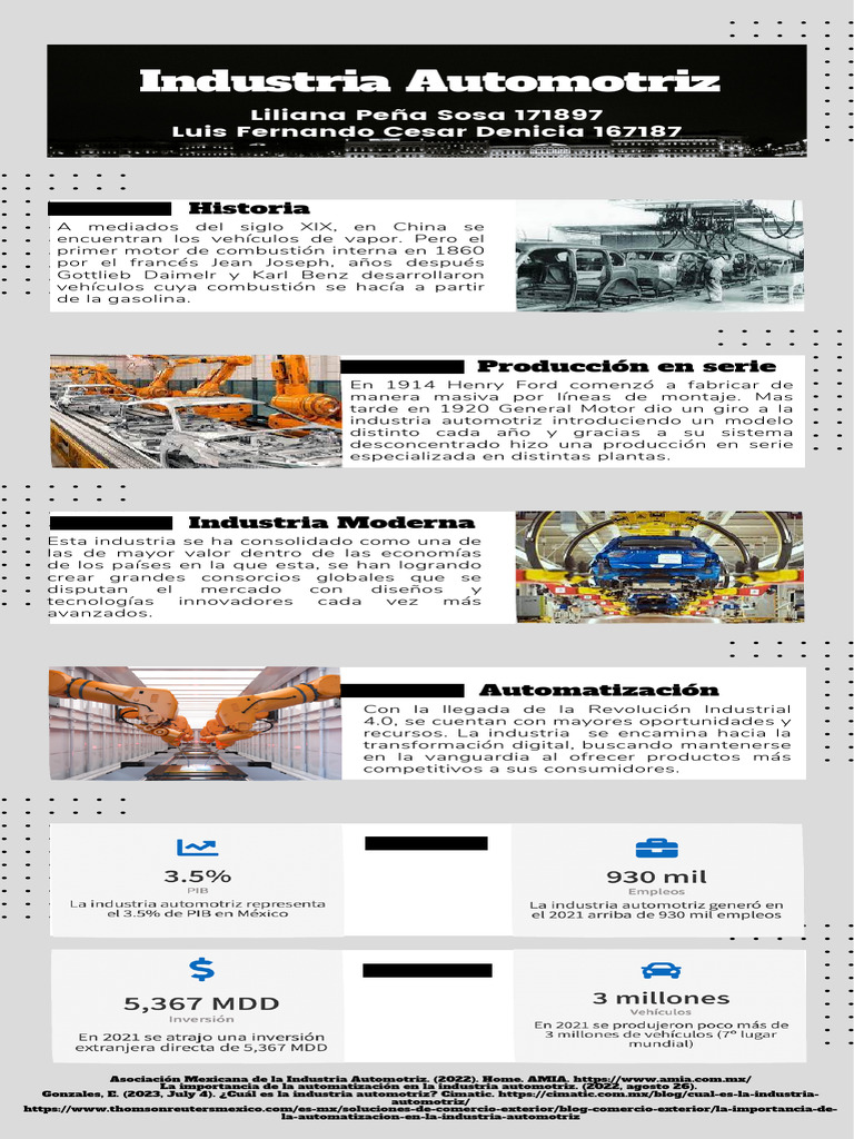 industria automotriz | PDF | Producción en masa | Industria automotriz
