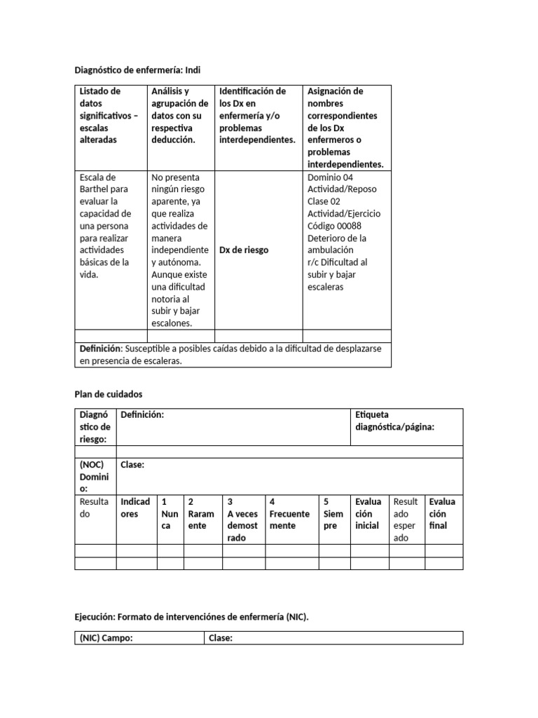 CUADROS PAE | PDF | Depresión (estado de ánimo) | Ansiedad