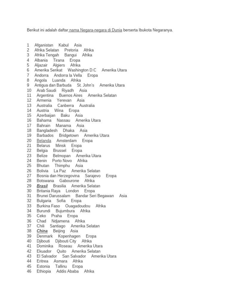 Daftar Nama Nama Negara Beserta Ibukotanya | PDF