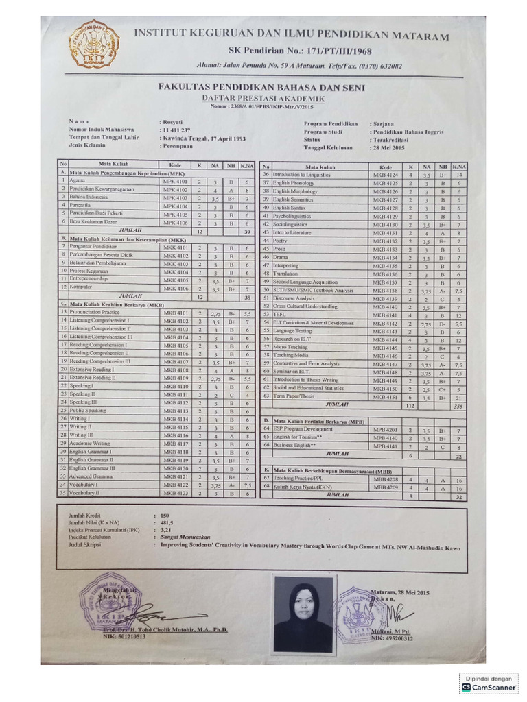 Transkrip Nilai | PDF