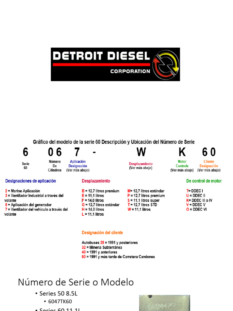 Especificaciones y Sensores Motores Diesel | PDF | Motor diesel ...
