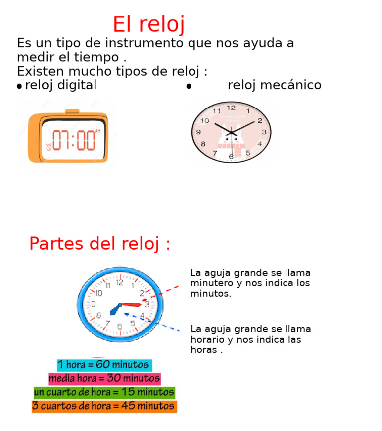 Tipos y partes del reloj | PDF