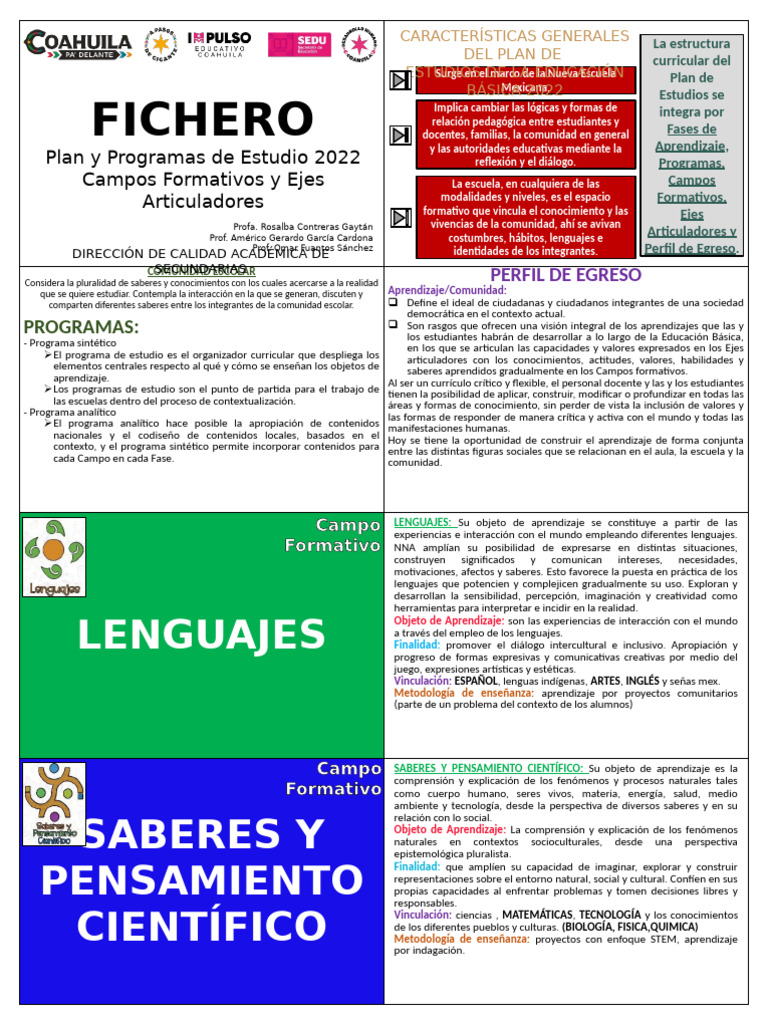 Fichero Plan y Programa de Estudio 2022 Secundaria | PDF | Aprendizaje ...