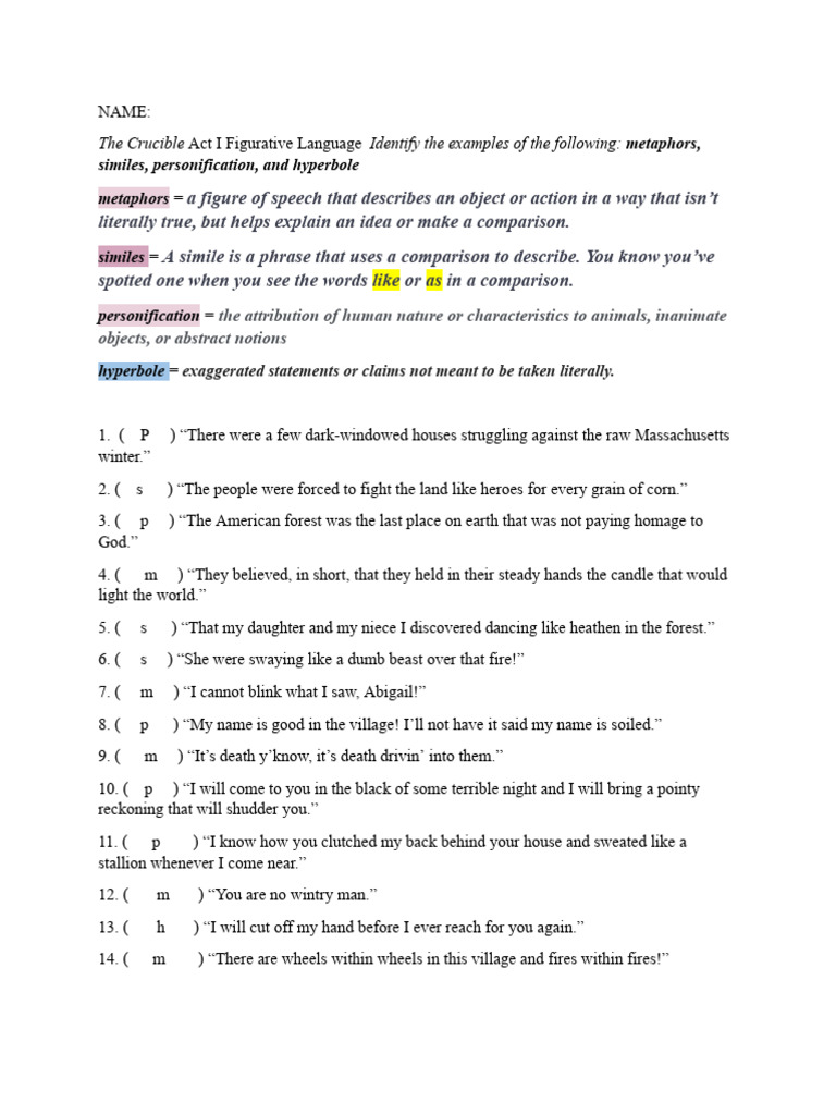 Figurative Language in The Crucible Act I | PDF