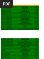 EXACT Training Center: Safety Courses | PDF | Oil Tanker | Dangerous Goods