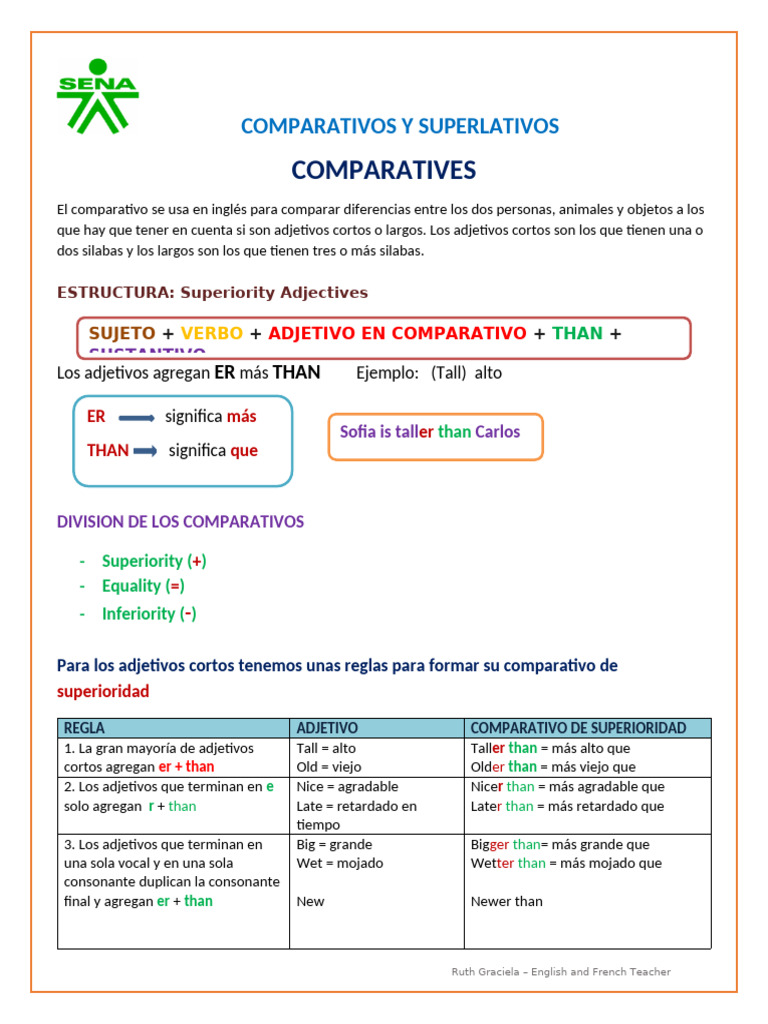 COMPARATIVOS Y SUPERLATIVOS | PDF | Adjetivo | Fonética