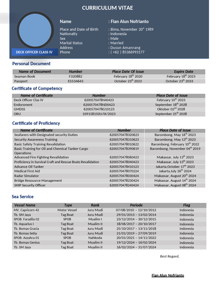 CV Fian-1 | PDF | Shipping | Water Transport