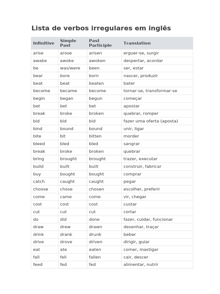 Irregular Verbs | PDF | Morphology | Grammatical Conjugation
