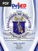 Deped Vision, Mission, Goals | PDF | Education Theory | Communication