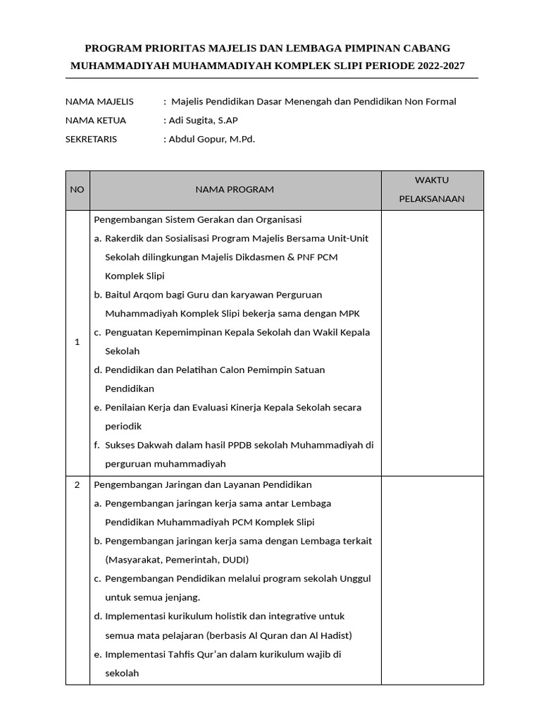 Program Majelis Dikdasmen 2022-2027 | PDF