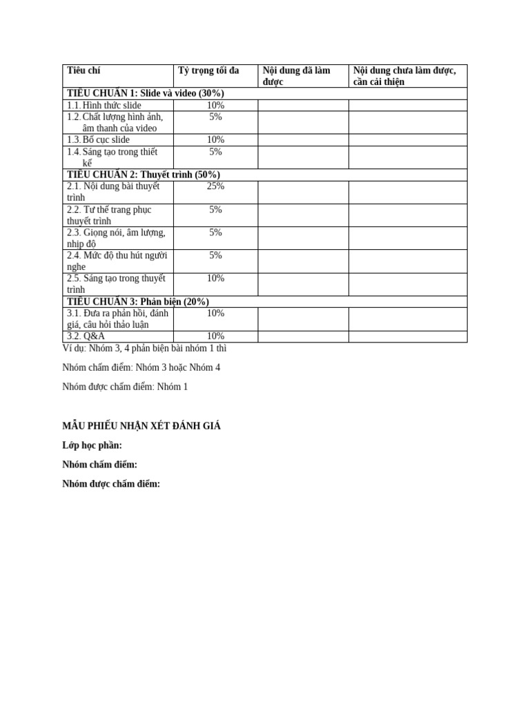 Mau File Nhan Xet Danh Gia ND1 BTL | PDF