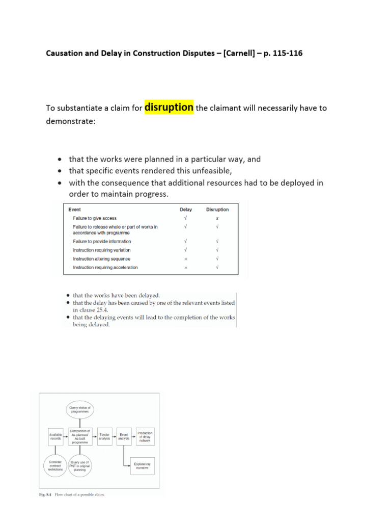 Notes - Disruption Claim Basics | PDF