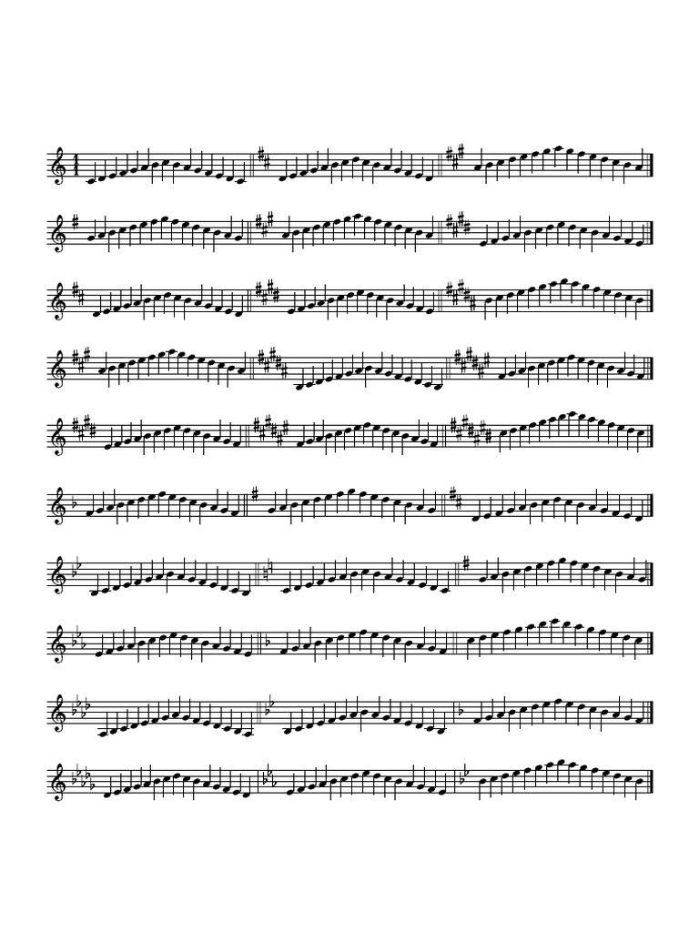 Escalas Transpostas, Dó, Sib, Mib | PDF