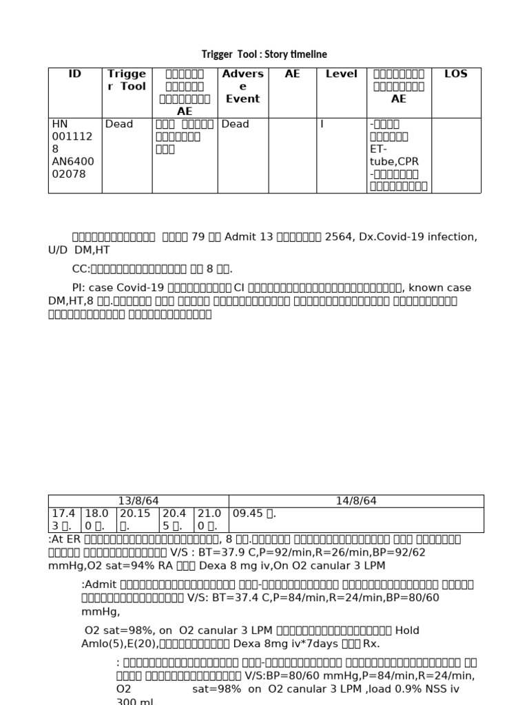 Trigger Tool | PDF
