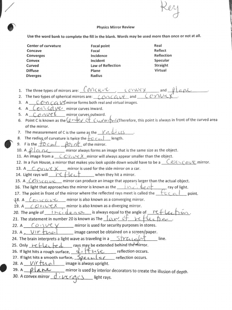 Mirrors Review | PDF