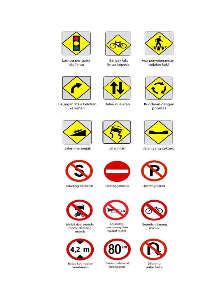 Rambu-Rambu Lalu Lintas | PDF