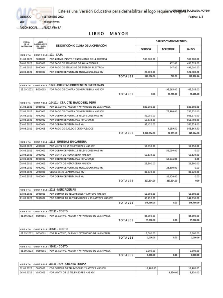 Libro Mayor Gyba LRPD 3 HT | PDF | Contabilidad | Salario