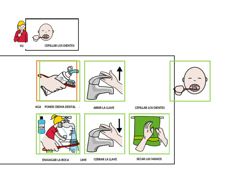 SECUENCIA LAVADO DE DIENTES | PDF