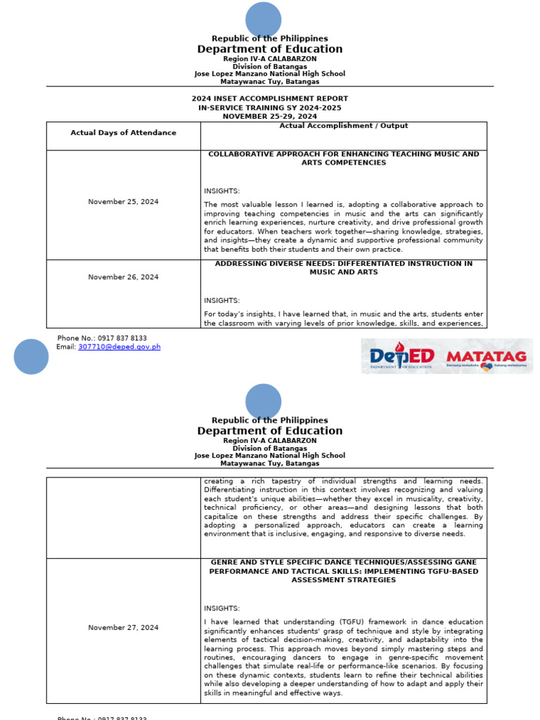 2024-Inset-Accomplishment-Report (1) - 1-1 | PDF | Learning | Teachers
