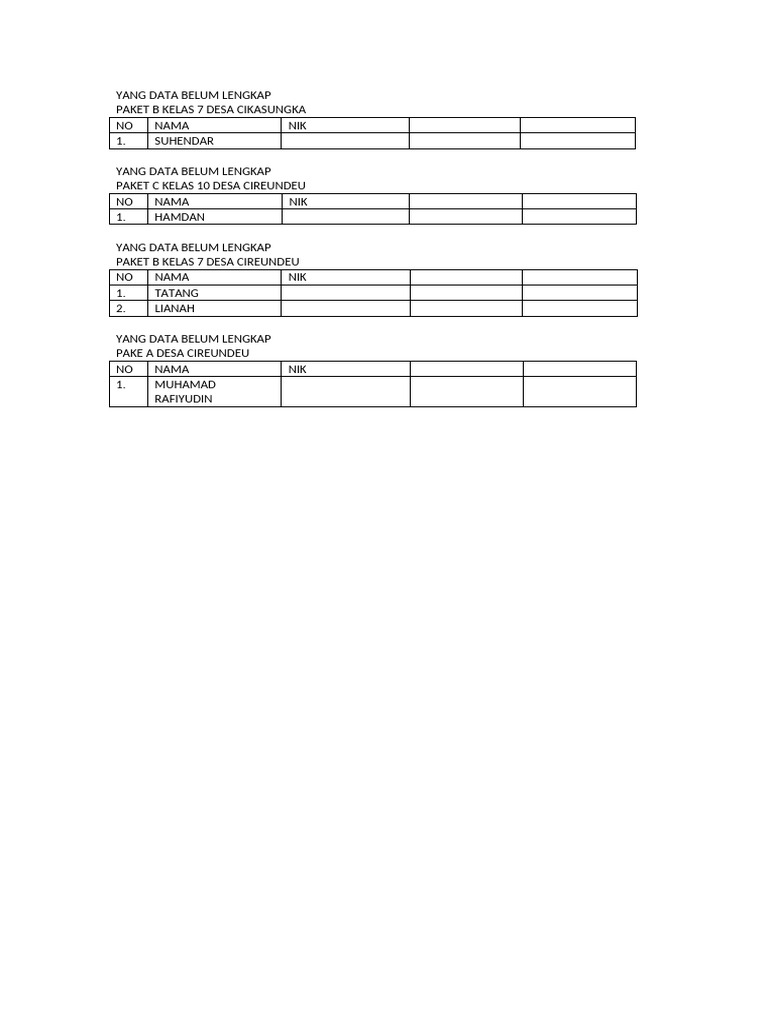 Yang Data Belum Lengkap | PDF