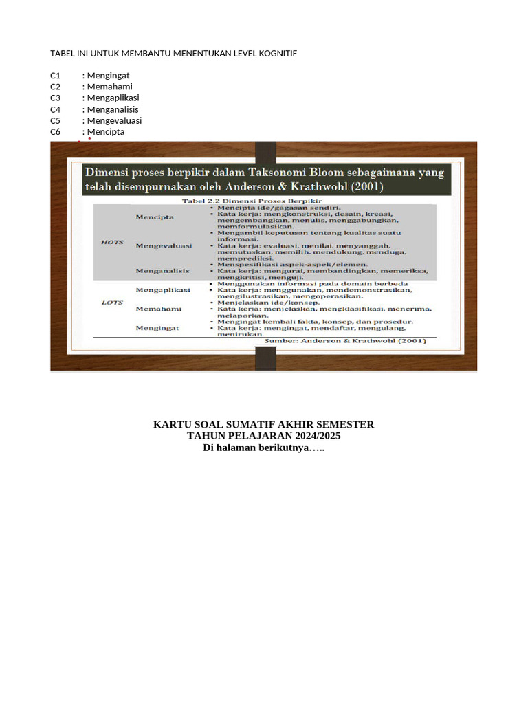 Format Kartu Soal Sas Ganjil 24-25 | PDF