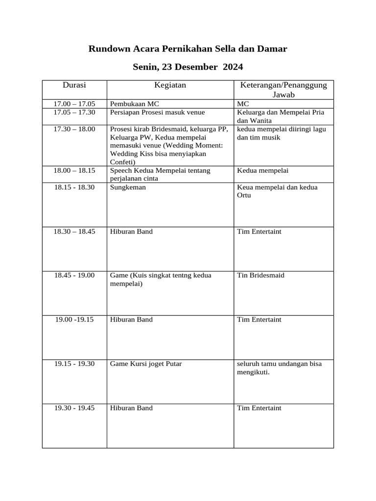 Rundown Pernikahan Sella & Damar | PDF