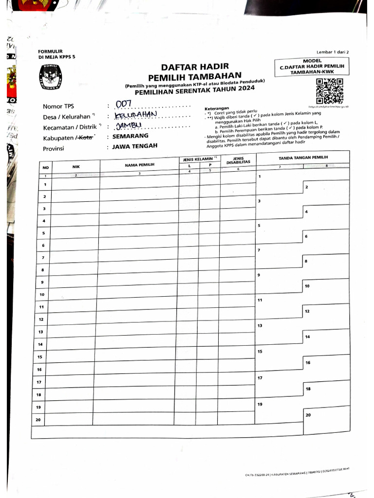 DAFTAR HADIR DPK (1) | PDF