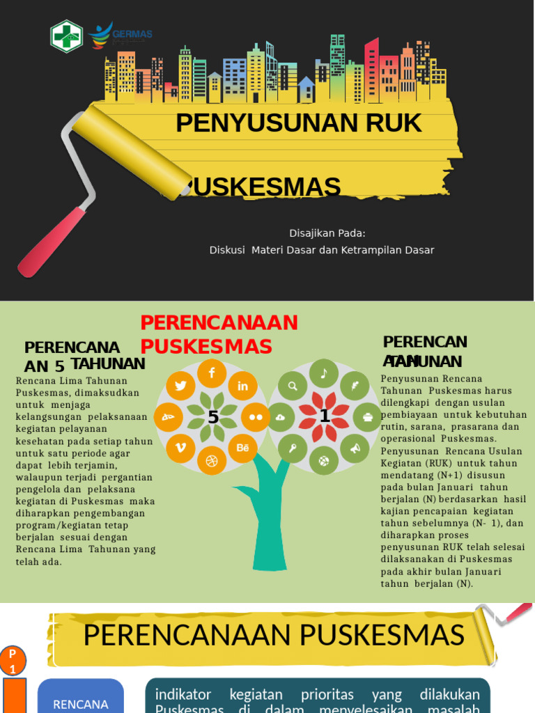 Penyusunan Ruk | PDF