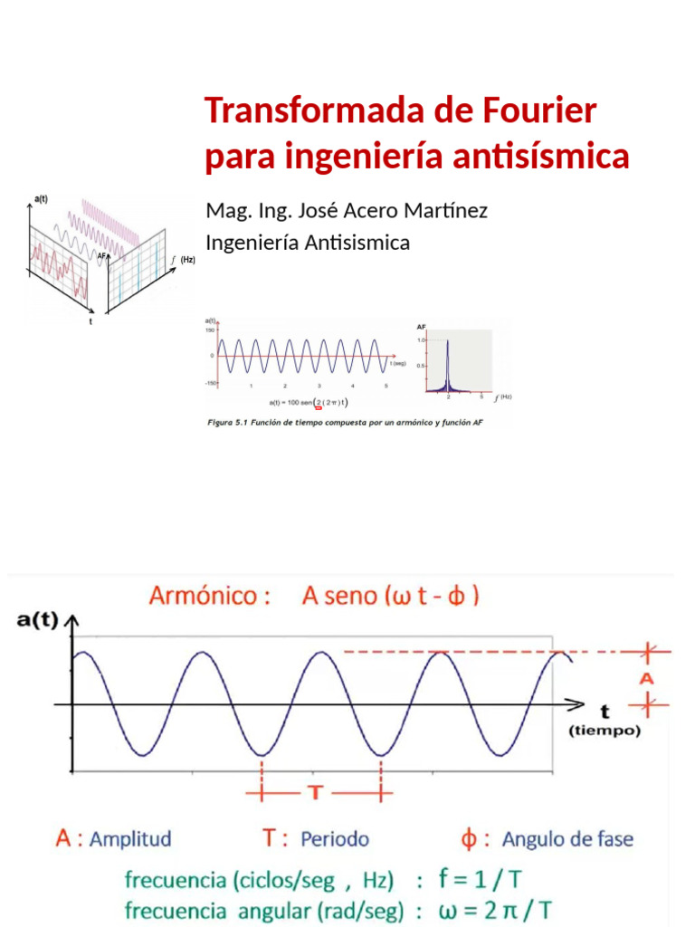 Clase 10 Transformada de Fourier | PDF