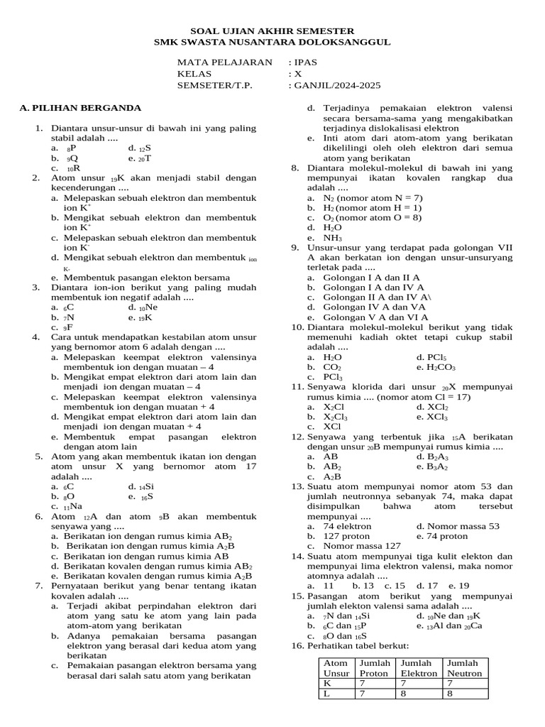 Uas Ipas X Ganjil | PDF