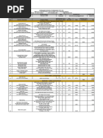 1st 2nd and Final Fix MEP Works in High Rise Building | PDF ...