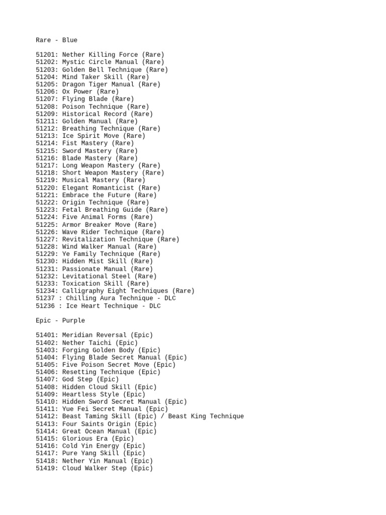 Manual - Inner Strength Item ID | PDF