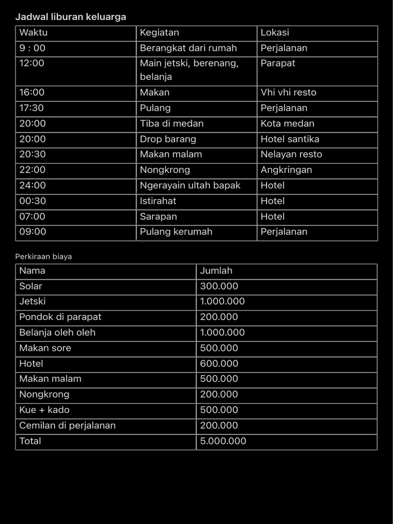 Jadwal Liburan Keluarga | PDF