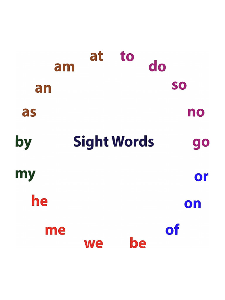 Sight Words | PDF