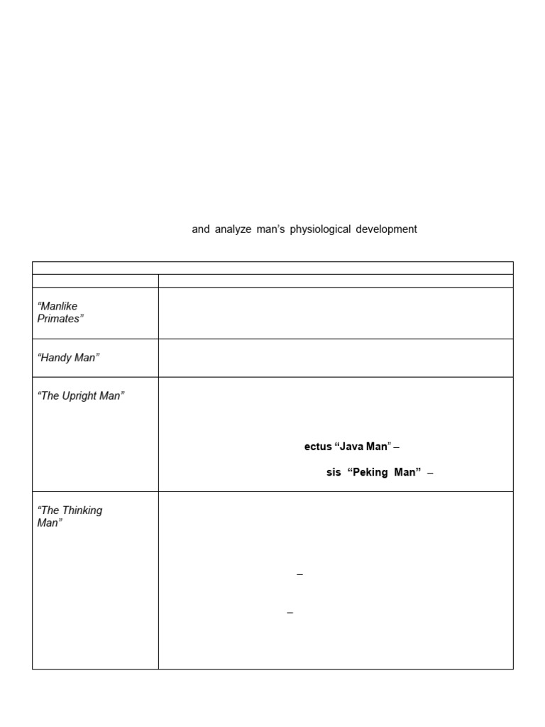 UCSP-Module-4-Lecture | PDF | Neolithic | Homo