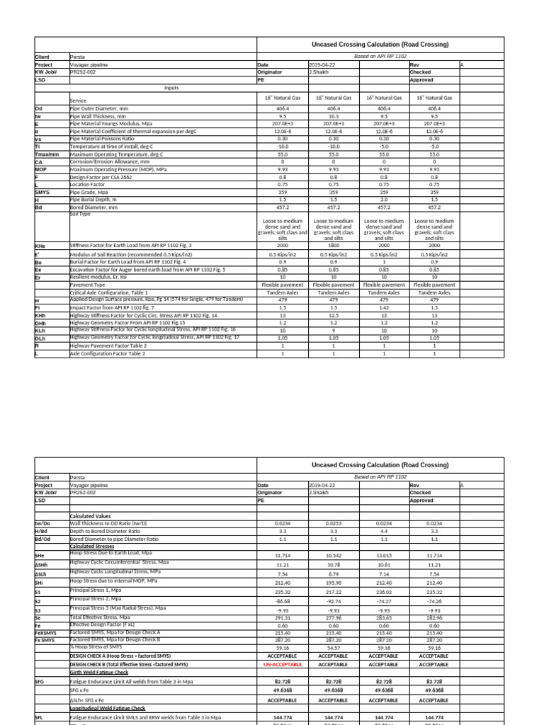 PR252-002 API 1102 Road Calcs 16-Inch, 9.5, 10.3 MM | PDF | Pipe (Fluid Conveyance) | Road Surface