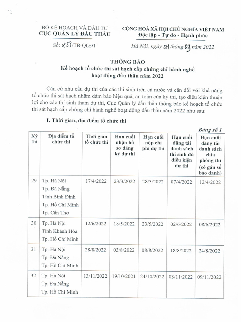 258-TB- Ke hoach to chuc thi nam 2022 (1) | PDF