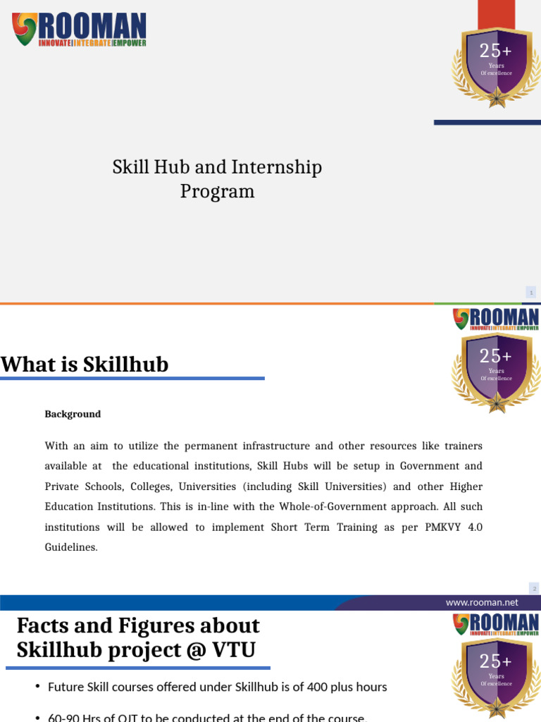 Internship Program | PDF | Vocational Education | Behavior Modification
