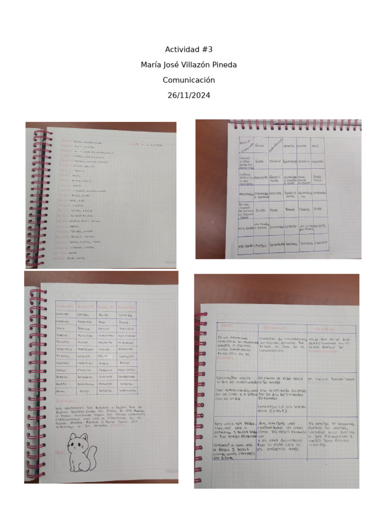 Actividad M J V P | PDF