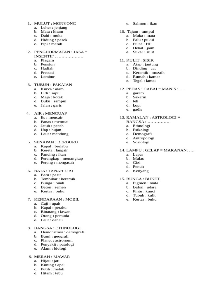 skd TIU analogi kata | PDF