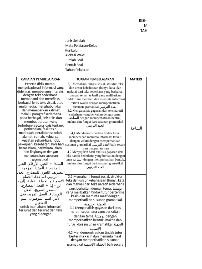 4. Kisi-kisi SAS Bahasa Arab 8 2024-2025 | PDF