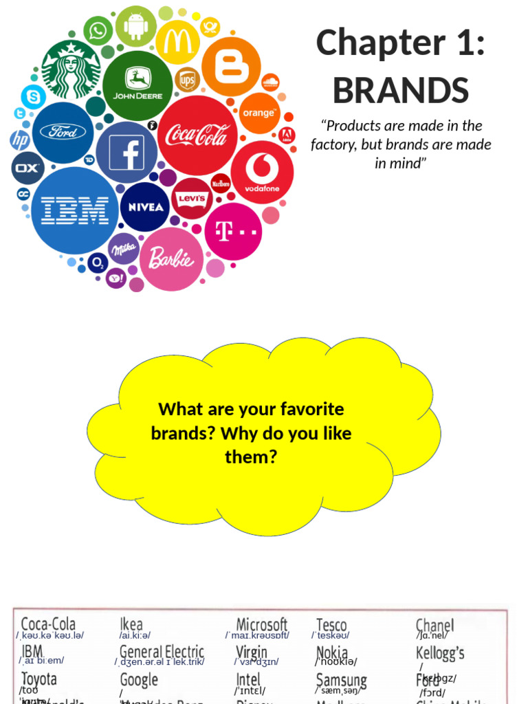 Unit 1 - Brands - English For Business 1 | PDF | Brand | Nokia