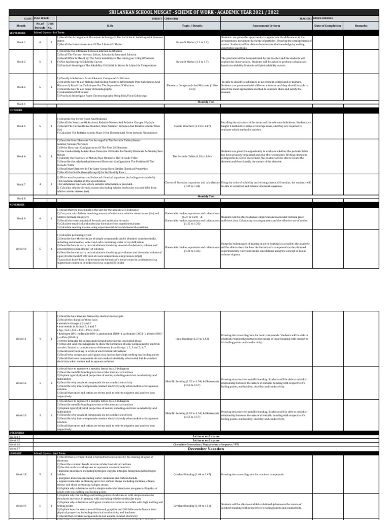 Chemistry - Year 10 - 2021-2022 - SOW | PDF | Chemical Bond | Chemical ...