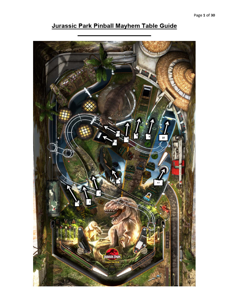 Jurassic Park Pinball Mayhem Pinball Guide by ShoryukenToTheChin | PDF