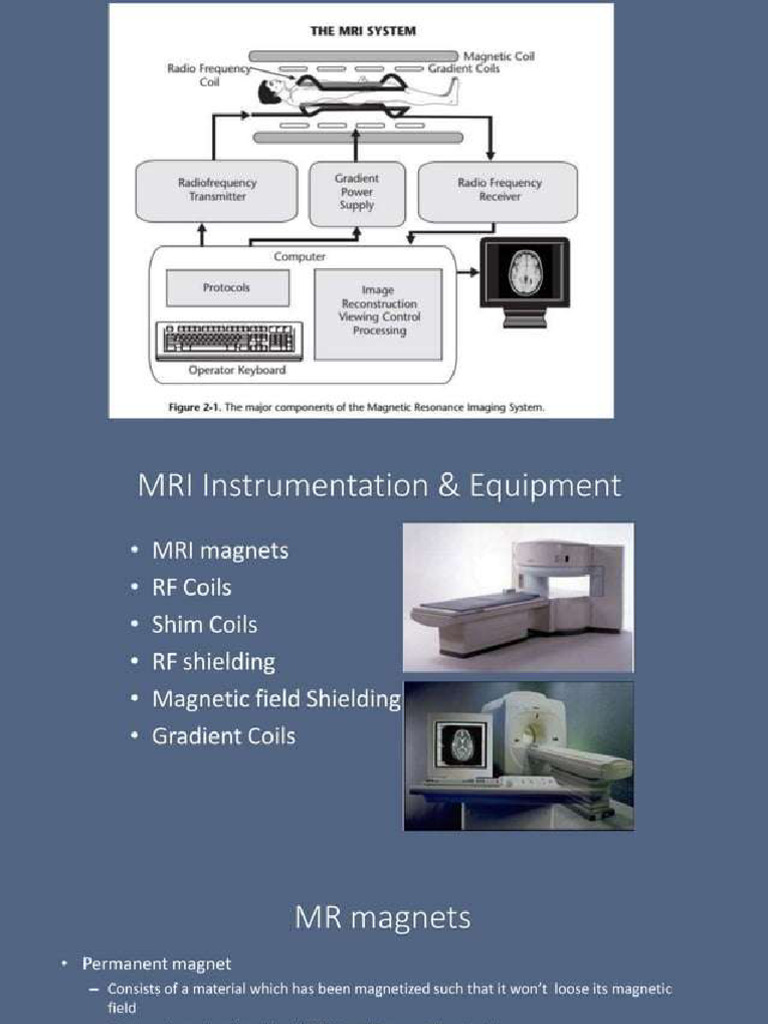 MRI Coils | PDF