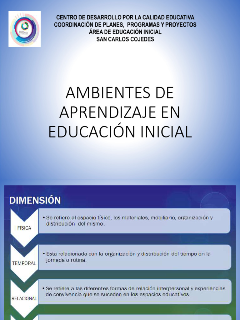 Espacios de Aprendizaje en Educacion Inicial | PDF