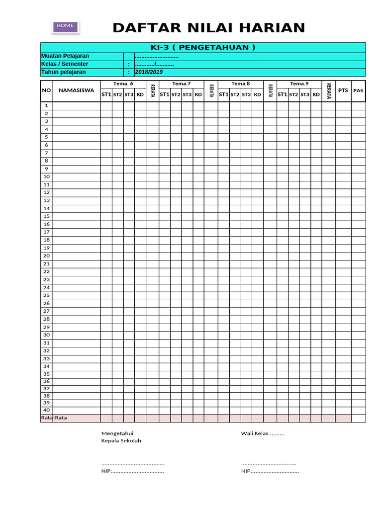 Daftar Nilai Harian | PDF