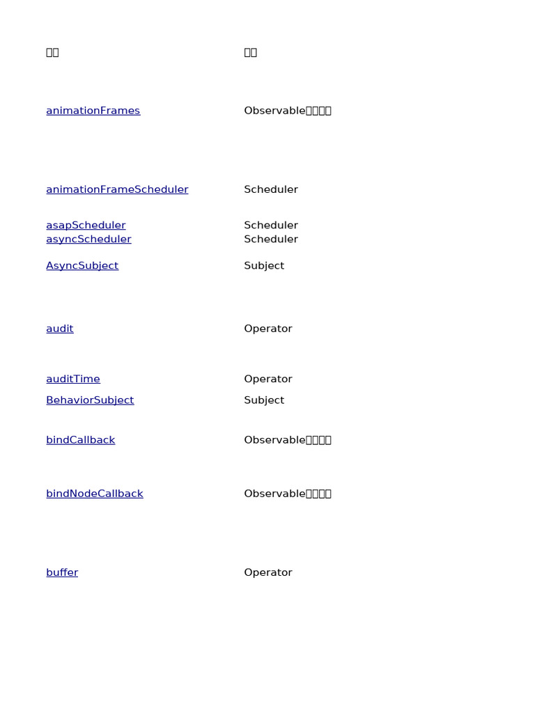 Rxjs Pdf 