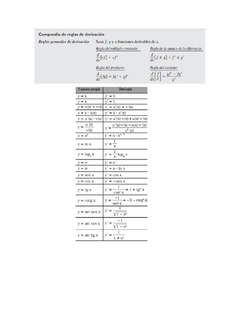 SCN Hoja Repaso P1 | PDF
