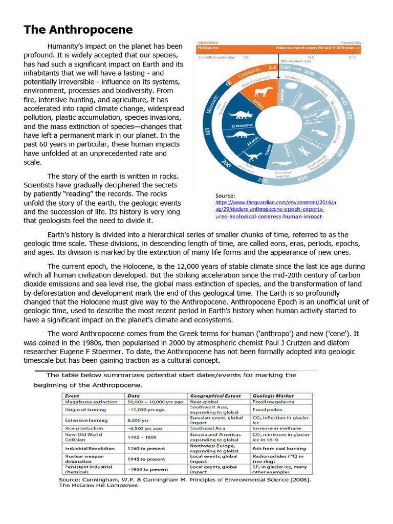 GRP1_THE ANTHROPOCENE | PDF | Anthropocene | Resource